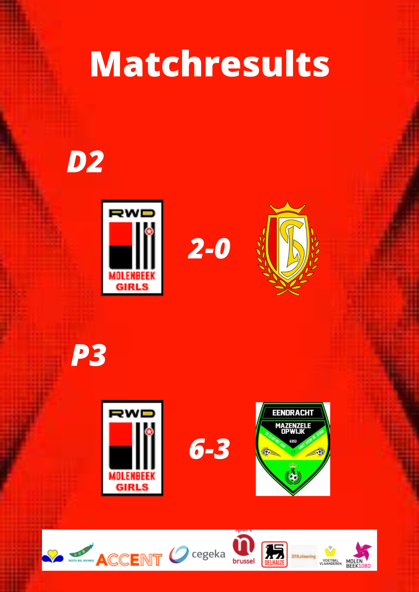 les résultats de nos D2 et P3 du week-end passé – RWDM Girls